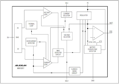 Eric's Apple: USB Charging