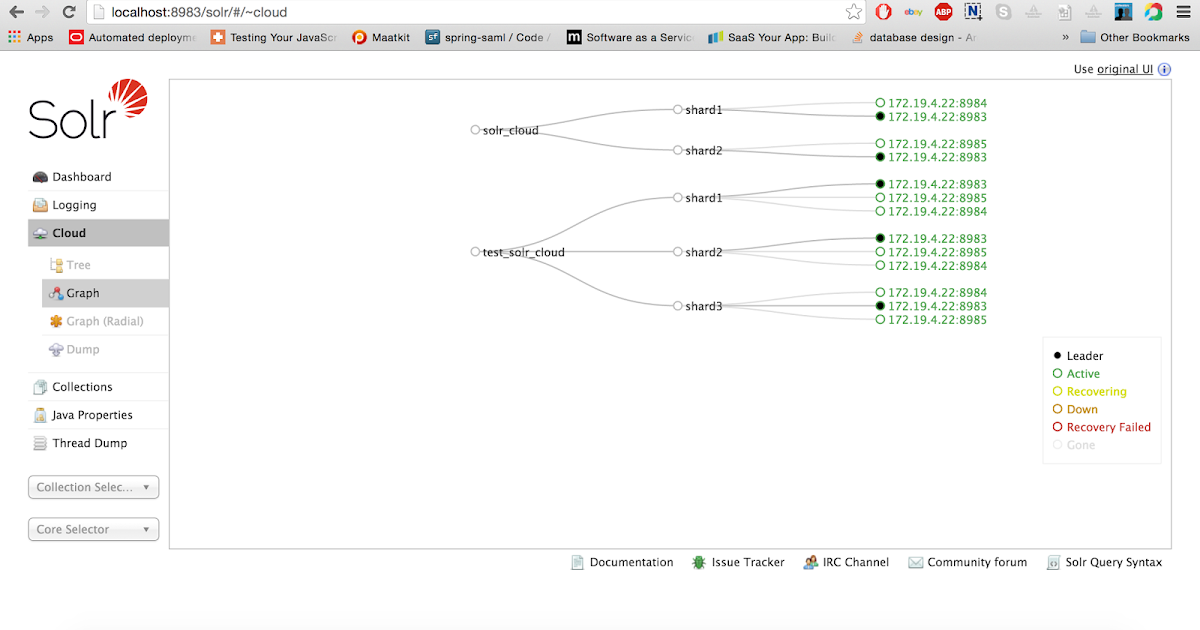 Techhub: Distributed SolrCloud setup with external ZooKeeper ensemble