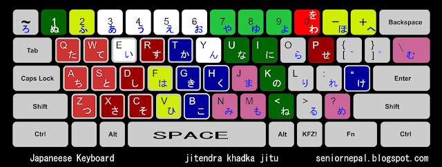 Japanese Windows Keyboard layout जापानि विन्डाेज किवाेर्ड लेअाउट ...