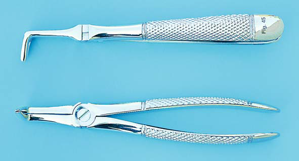 Equipments, Instruments and Materials used in Oral Surgery ...