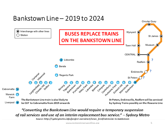 Restore Inner West Line: Sydney Metro Cuts Direct City Services for 9 ...