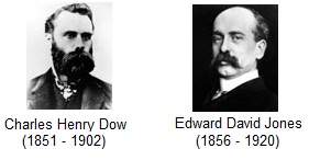 El Aleph Económico: El Dow Jones, su historia y vigencia