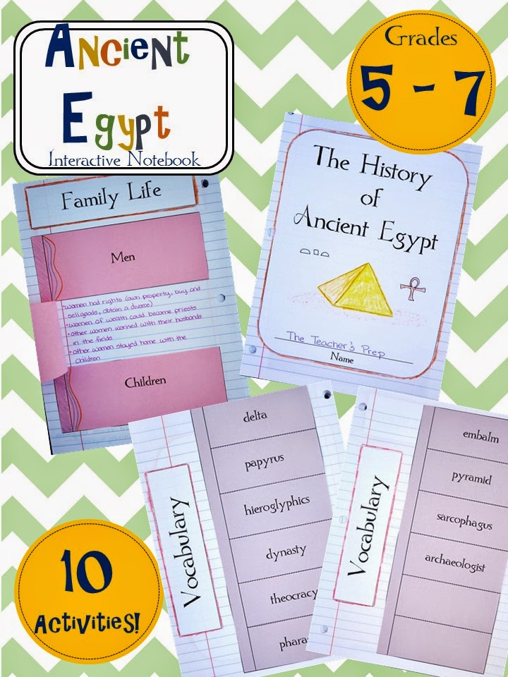 The Teacher's Prep: Keep Calm and LOVE Interactive Notebooks