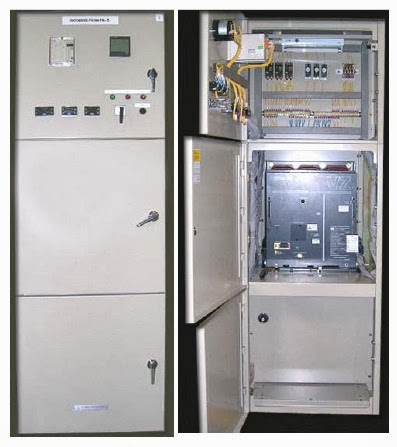 Mv & Lv Switchboard Systems In Indonesia | Ahoy Comics