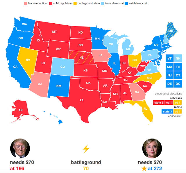 jobsanger: The Latest 2016 Electoral College Maps Favor Hillary Clinton