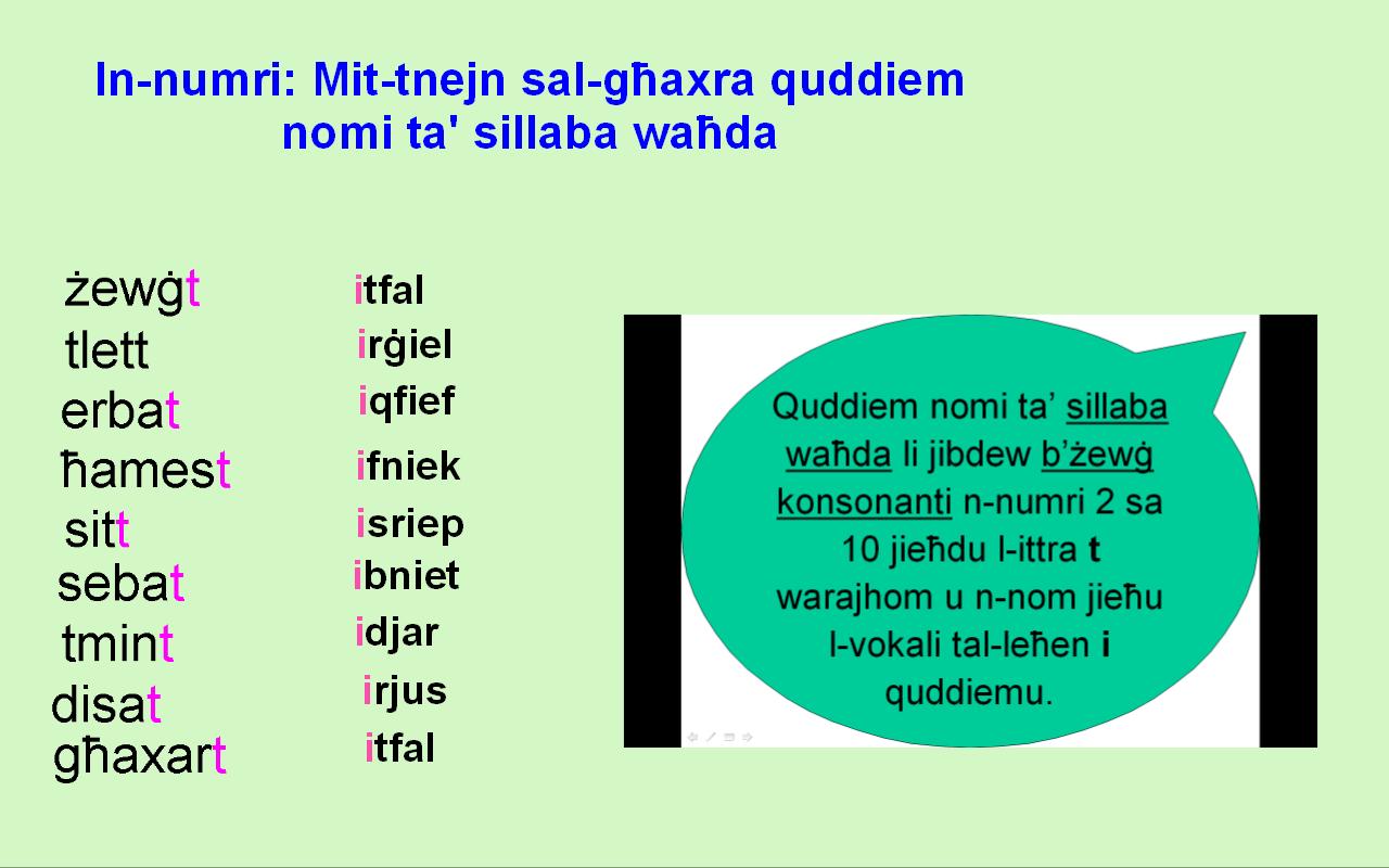 Miss Sarah's Class: Il-Malti