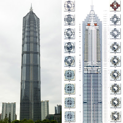Studi Analisis Jin Mao Tower (Grand Hyatt Shanghai) Berdasarkan Ilmu ...