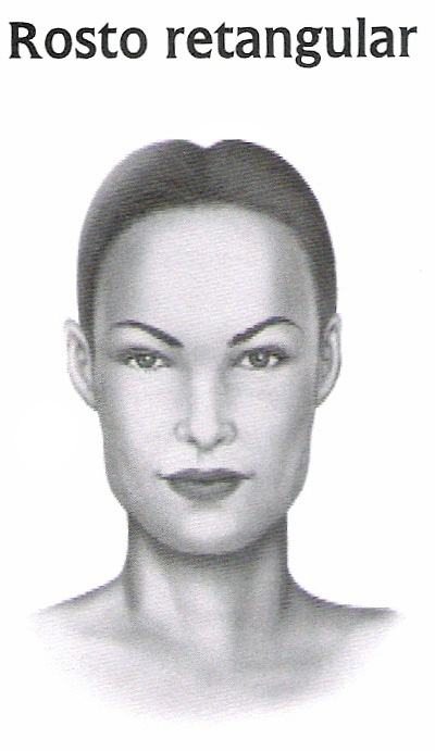 ㅤㅤㅤ: Tipos de corte para cada tipo de face (triangular 'invertido ...