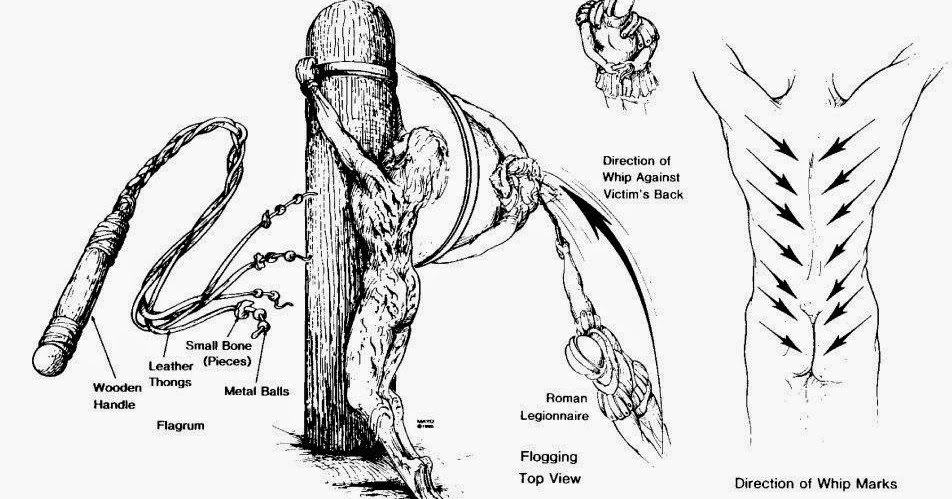 Identify your Creator: Flogging and crucifixion of CHRIST - Description ...