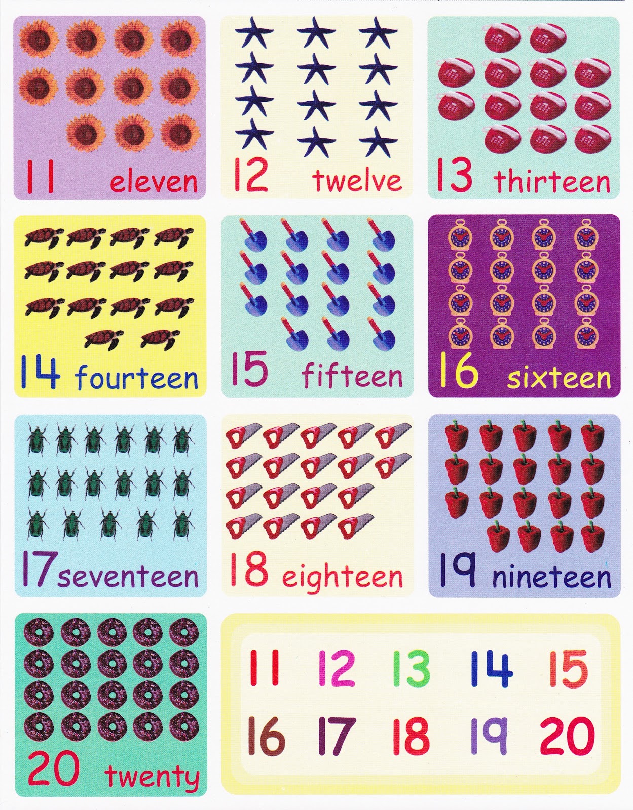DUNIA MATEMATIK : Numbers 11 to 20