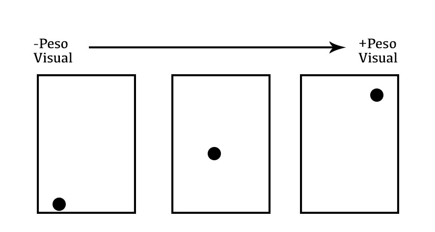 3º ESO CARANDE: ELEMENTOS DE EXPRESIÓN PLÁSTICA. 1 EL PUNTO