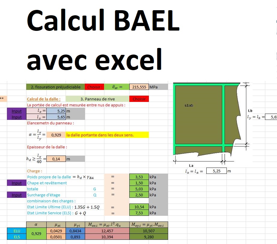 Calcul BAEL avec excel | Calcul, Calcul beton, Calcul mur de soutenement