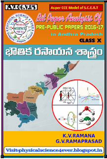 Physical Science 4ever: BIT PAPER ANALYSIS OF PRE PUBLIC EXAMS - AP (TM)