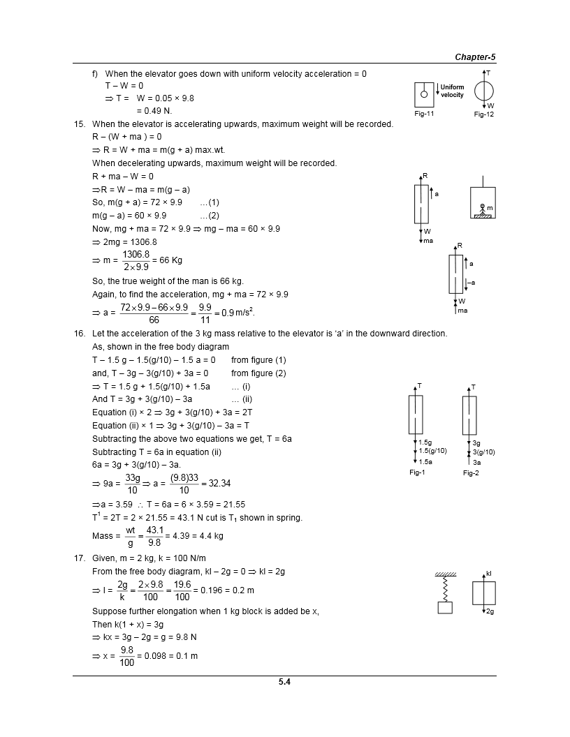 chapter 5 newton's law of motion hc verma solution - Experhap