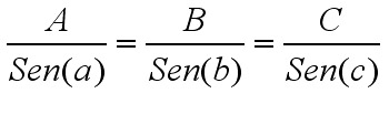 LQ Matemática: Teorema del Seno