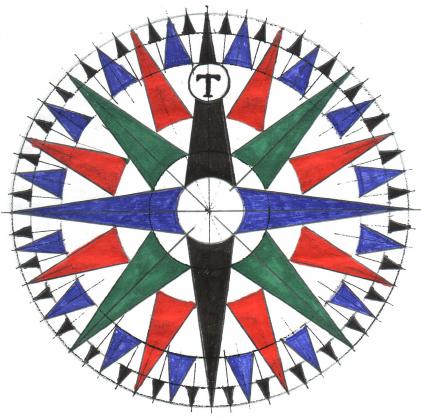 PHYSIC LESSONS: ΑΝΕΜΟΛΟΓΙΟ