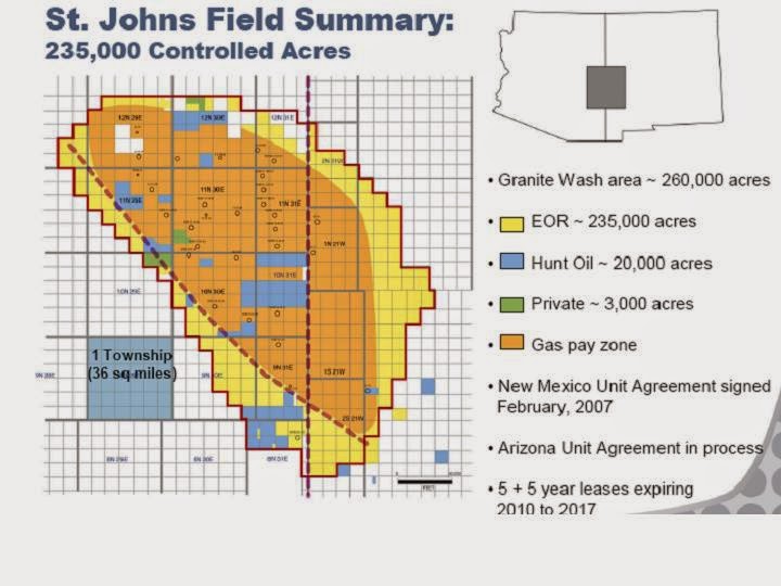 Arizona Geology: Permits issued for helium exploration