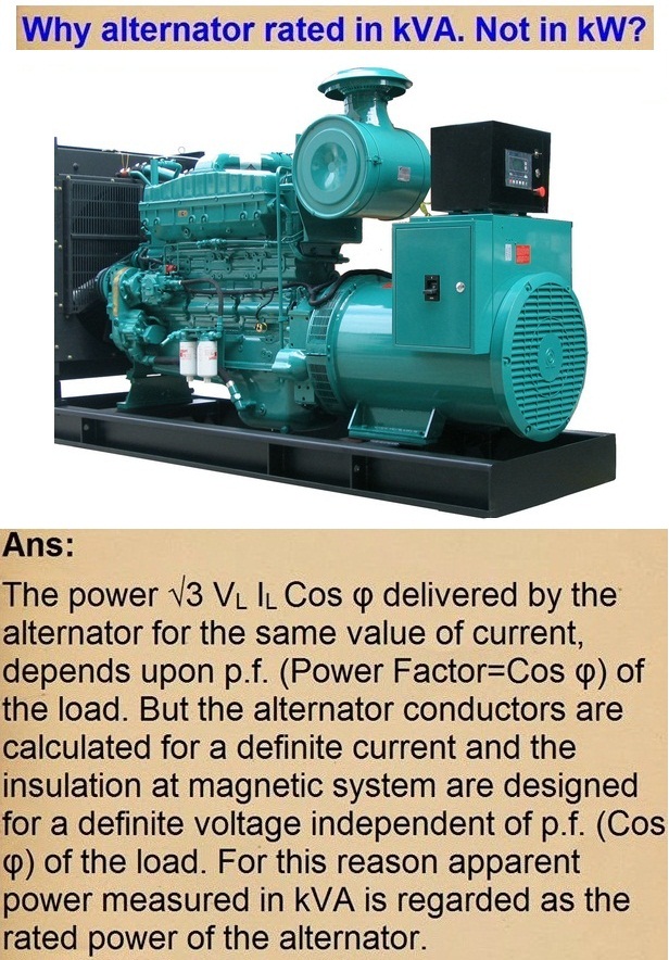 Why Generator rated in KVA not in KW | Elec Eng World