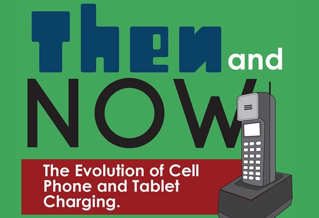 Then and Now: The Evolution of Cell Phone and Tablet Charging # ...