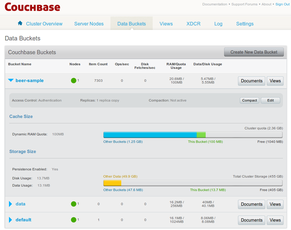 [Couchbase] Couchbase 介紹 - Server - 2
