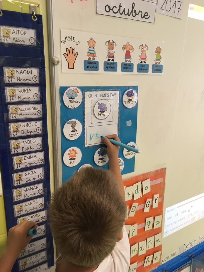 LA CLASE DE MIREN: mis experiencias en el aula: NUESTRAS RUTINAS DE LA ...