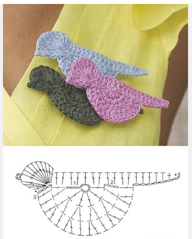 Crochetpedia: 2D Crochet Bird / Owl Applique Patterns