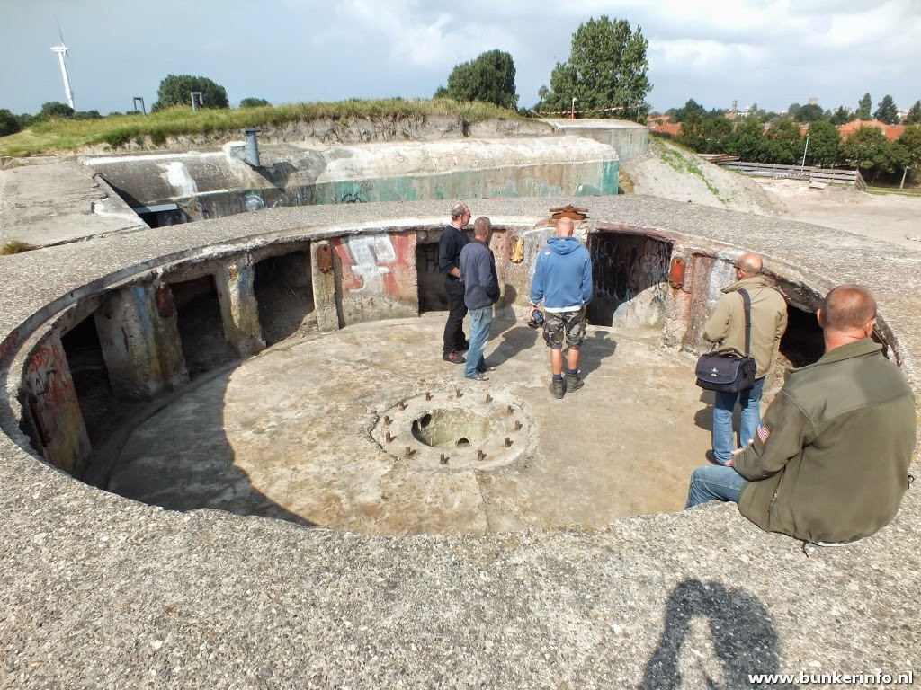 BUNKERINFO - Bunkers, Info, Foto's, Locaties en Meer!!!: FL243/L401