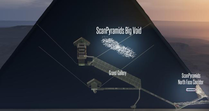 أكتشاف غرفة جديدة في الهرم الاكبر - T.Rex Magazine