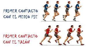 QUIROSPORT OSTEOPATÍA: Como conseguir una pisada correcta al correr
