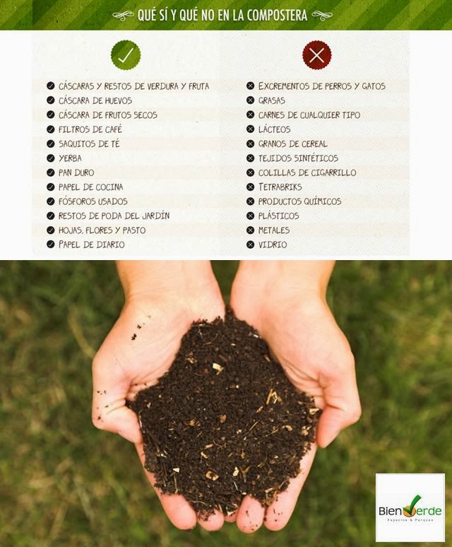 COMPOST - Bien Verde Blog