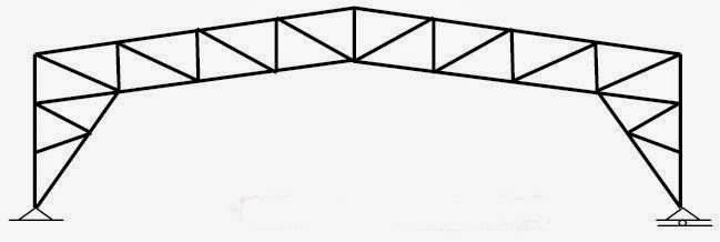 Besta's Blog: Konstruksi Rangka Batang (Part 1)