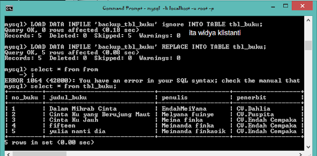 SMK Al-KAAFFAH: Mekanisme Backup dan Recovery Database