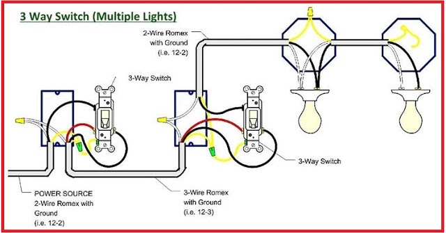 ELECTRICAL KNOWLEDGE: 3 Way Switch - Multiple Lights