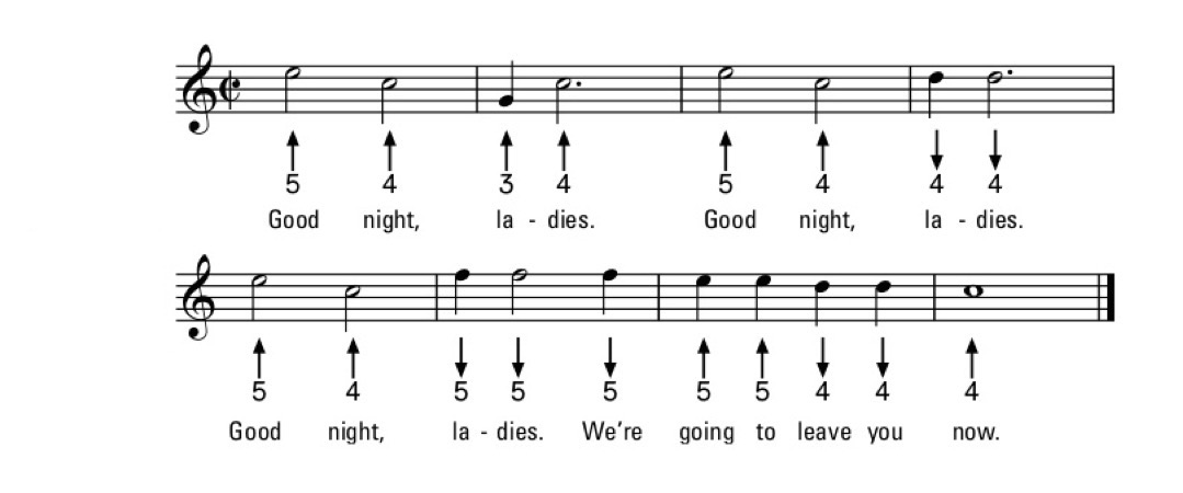 Good Night Ladies | Partituras para Armonica