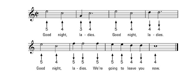 Good Night Ladies | Partituras para Armonica