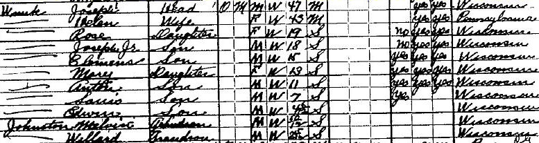 Milwaukee Polonia Project: January 2012