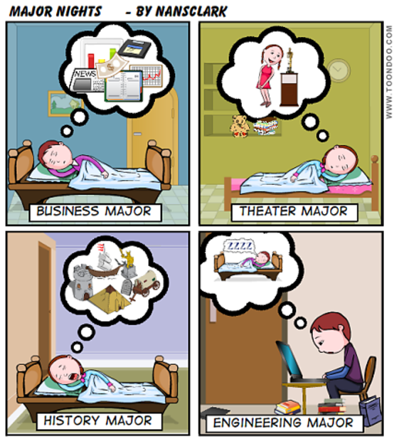 Major Nights - An Engineering Comic - An Engineer's Aspect