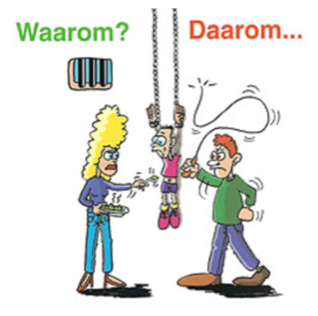 Opvoedingsstijlen: Autoritaire opvoedingsstijl