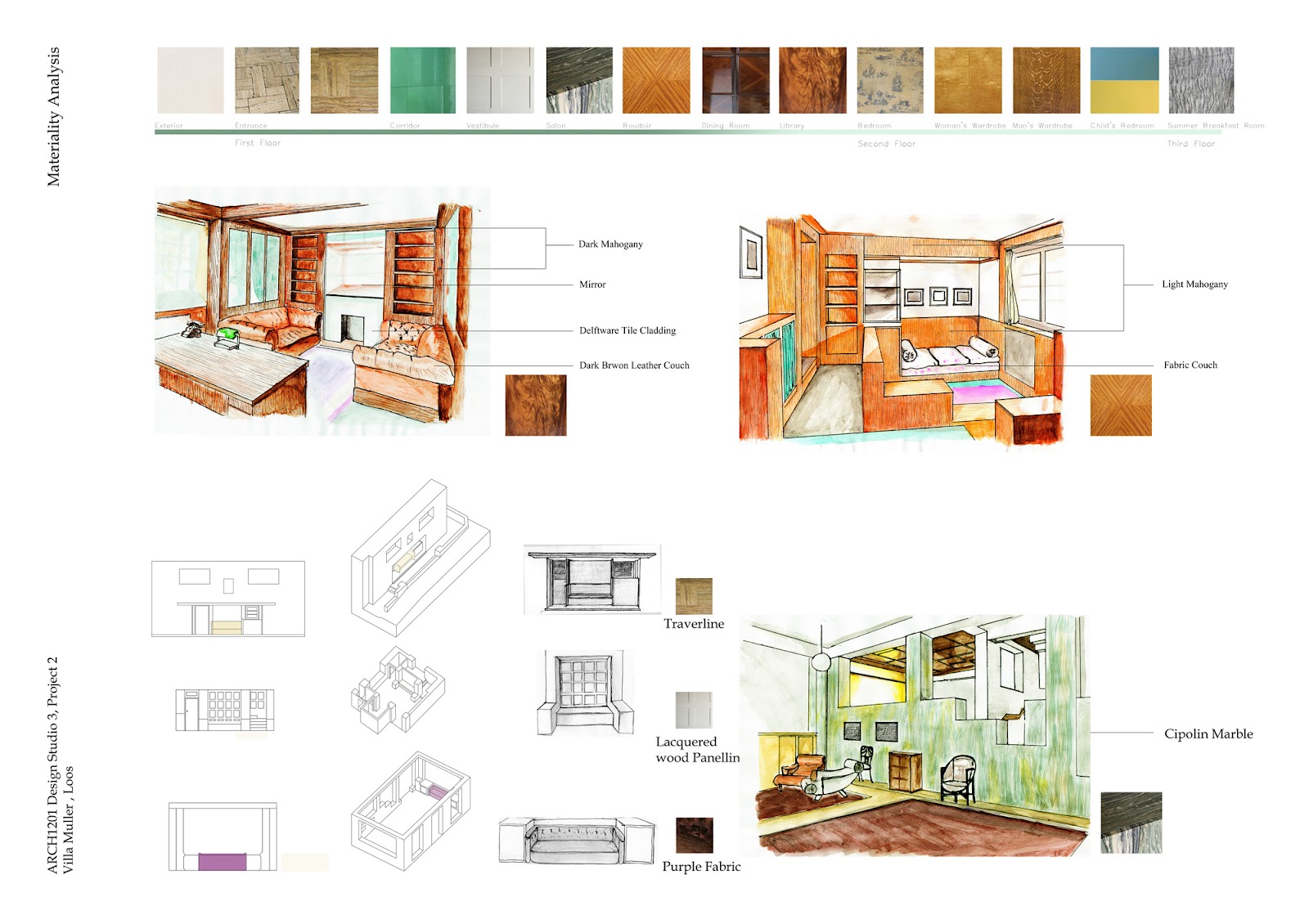 Materials analysis | House styles, Architecture, Loos