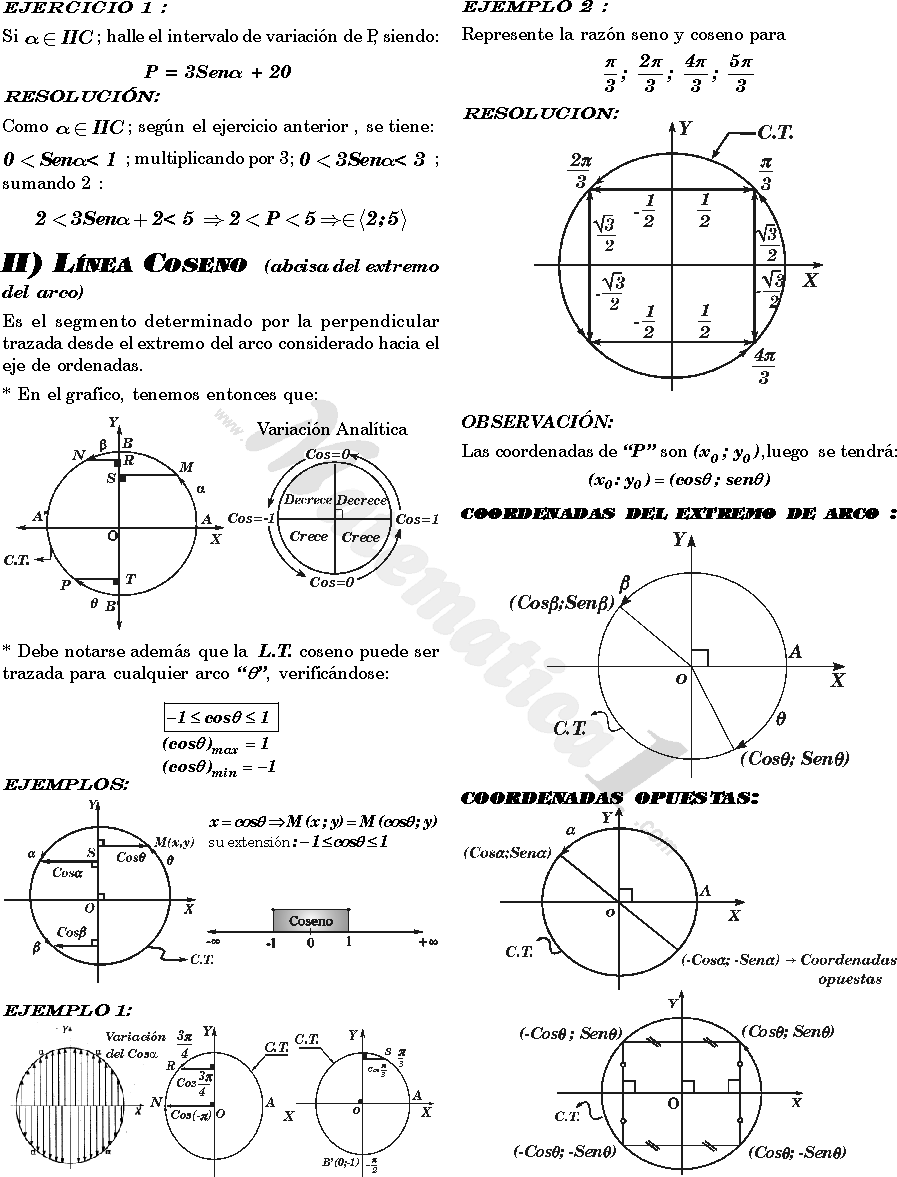 CIRCUNFERENCIA TRIGONOMETRICA LINEA SENO Y COSENO PROBLEMAS RESUELTOS NIVEL UNI PDF