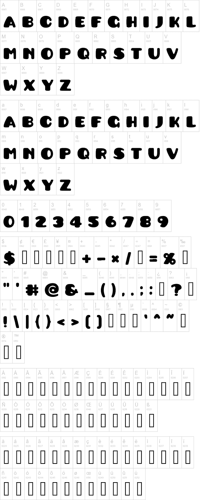 Blog del crack of gomos: FUENTES DE LETRA [GEOMETRY DASH]