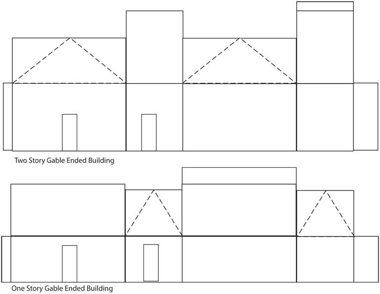 More time than money