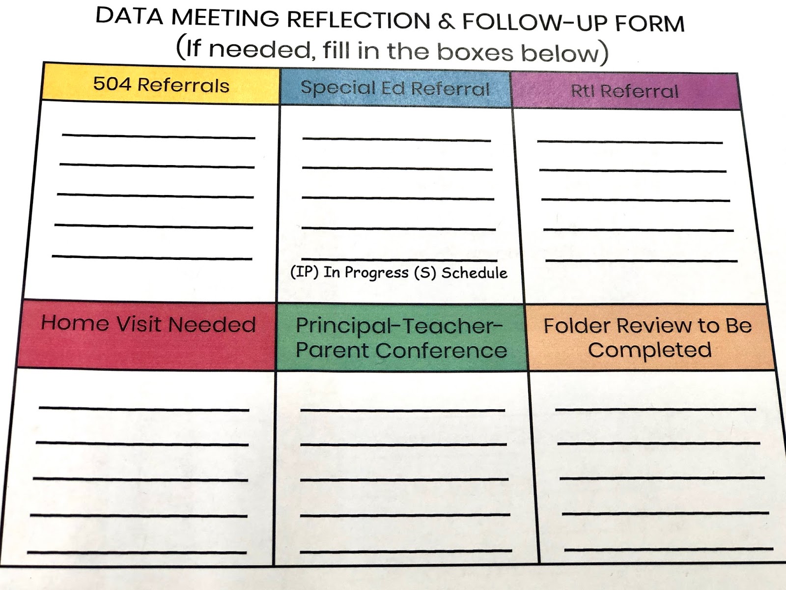 Student Data Folders: Making Learning Visible - Stephanie McConnell ...