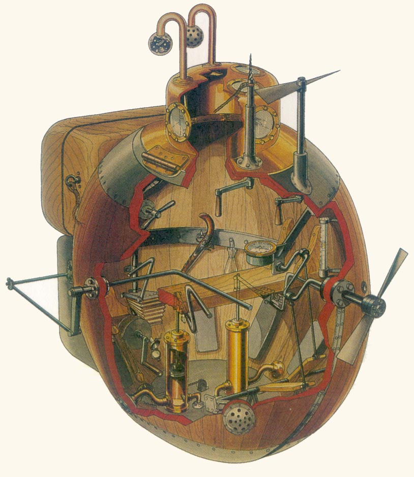 SUBMARINOS ---: El Turtle de David Bushnell (1776): El Primer Ataque de ...