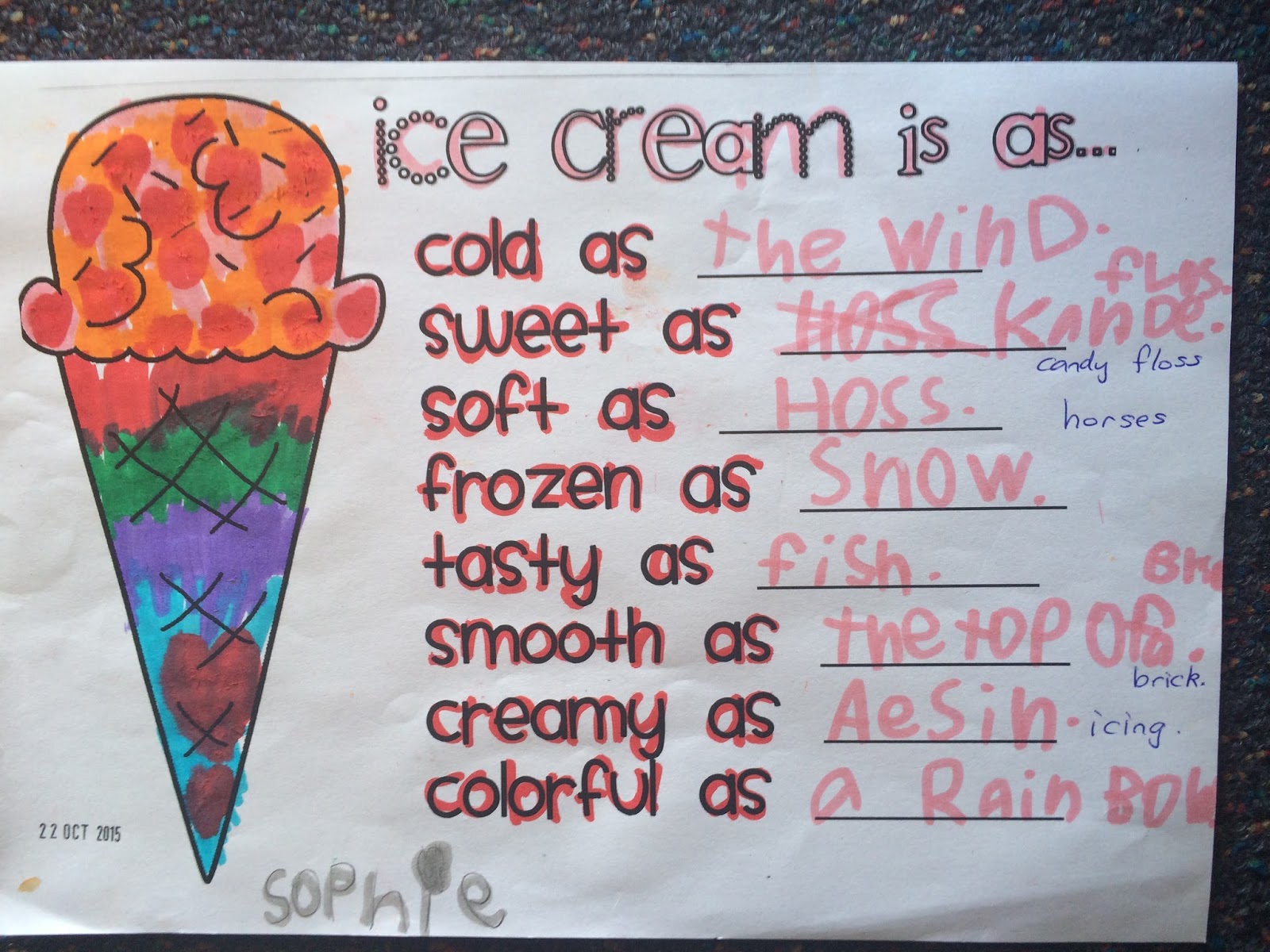 Room 2 Tuis 2015: Ice-Cream Similes