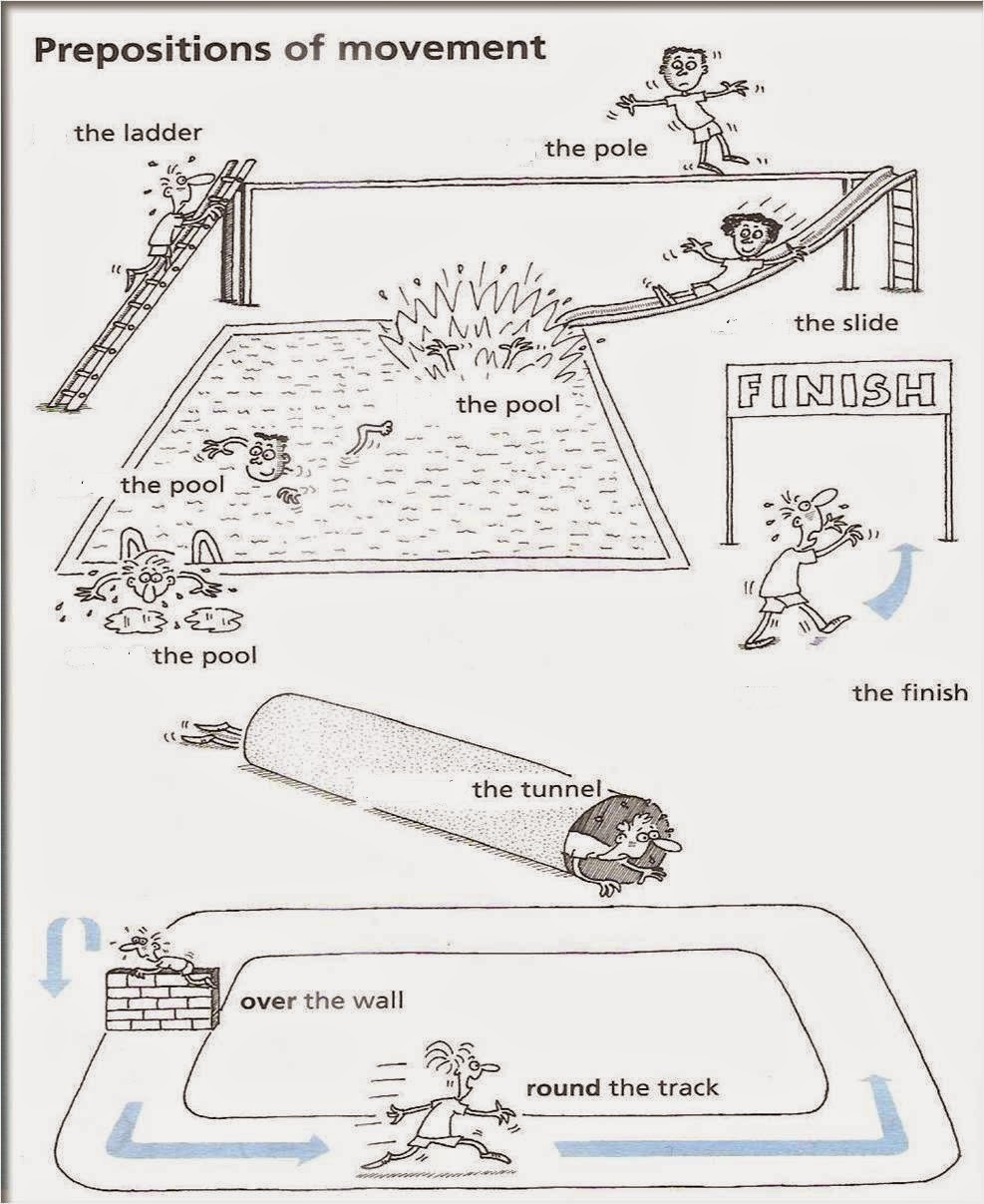 GLAD TO TEACH : PREPOSITIONS OF MOVEMENT