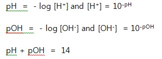 Science Concepts and Questions (K to 12): Advanced pH and pOH Calculations