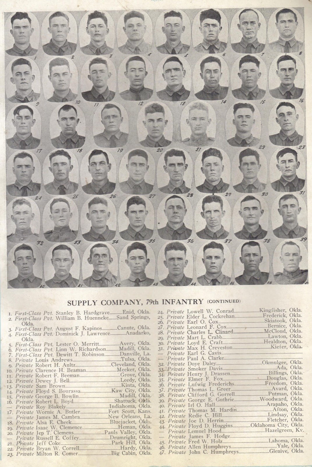 Places to Search for Ancestors: A History and Photographic Record of ...