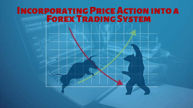 TradeSafe121: Incorporating Price Action into a Forex Trading System