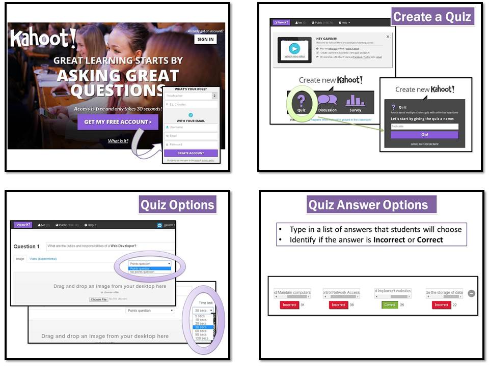 The Best of Teacher Entrepreneurs II: Kahoot Lesson